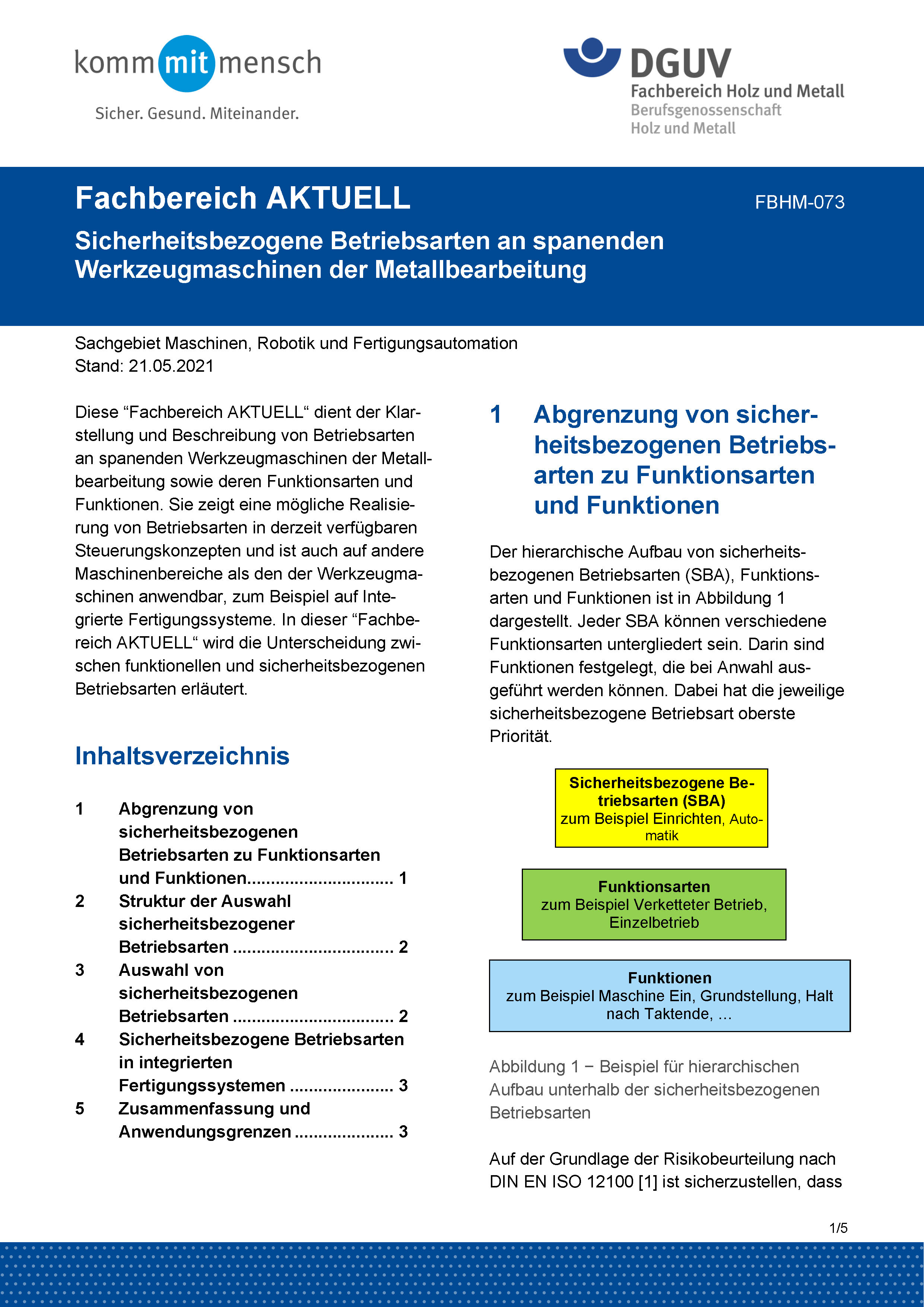 FBHM-073: Sicherheitsbezogene Betriebsarten an spanenden ...