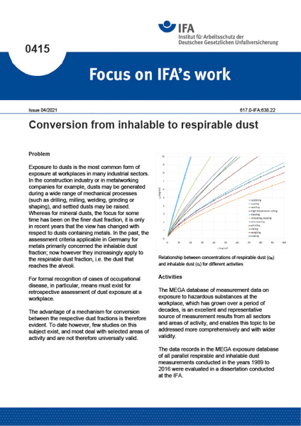 Conversion from inhalable to respirable dust (Focus on IFA works No ...